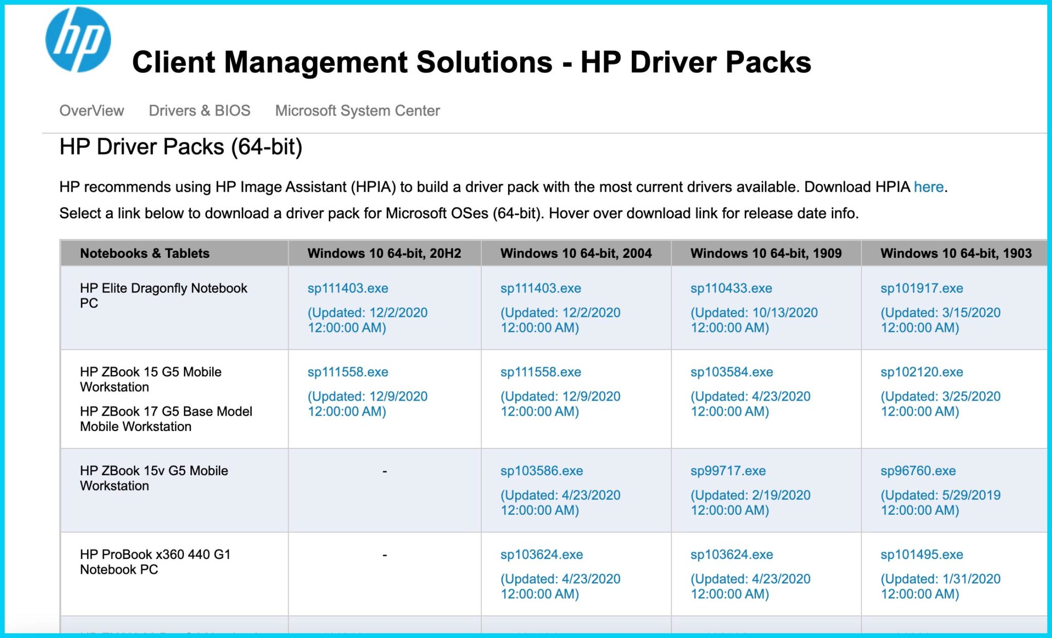 Laptop Touchpad Not Working how to Fix it – WildReviewTech