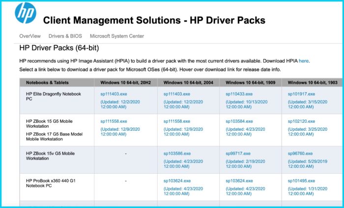 Laptop Touchpad Not Working how to Fix it – WildReviewTech